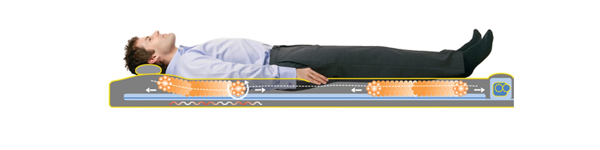 Mobiliser Chippenham | Physio Plus